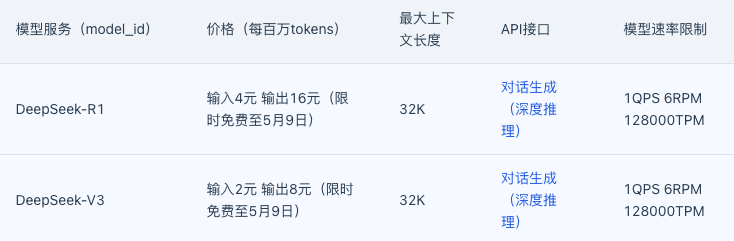 GitHub - isnl/deepseek-free: 免费可用的第三方deepseek && api 服务/Free third ...